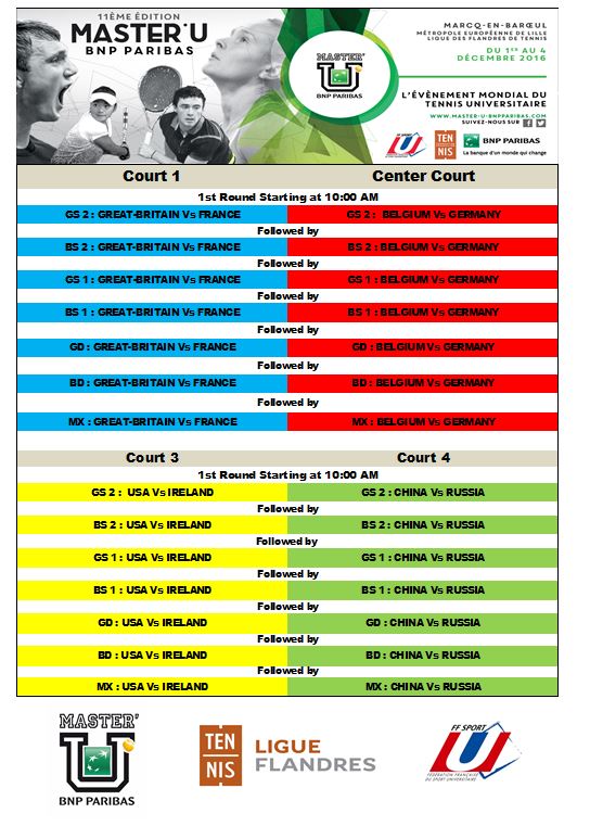 Découvrez le programme - Master'U BNP Paribas